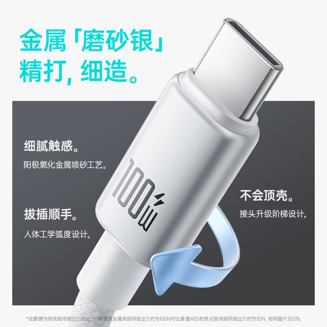 Romans suitable for Apple 16 charging cable iPhone15promax charger ...