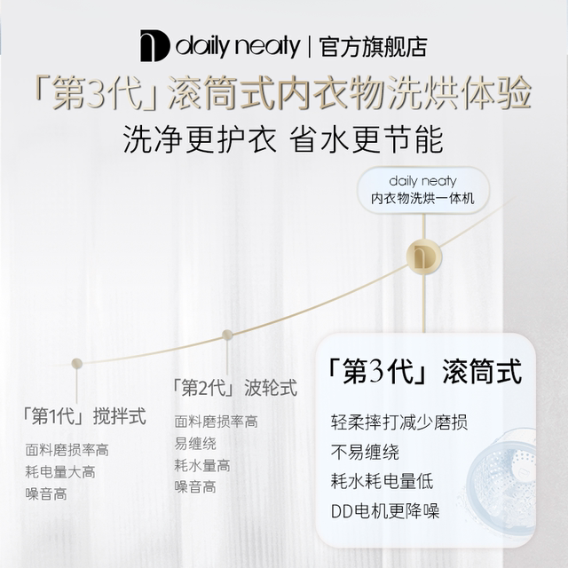 dailyneaty Daiyi underwear washing machine washing and drying ...