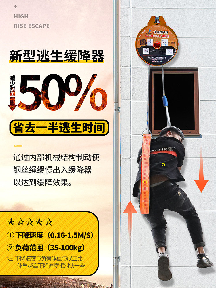 Camna High-Rise Fire Escape Set - Emergency Descender & Rope