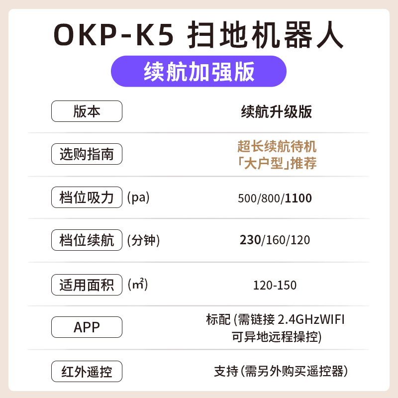 K5 enhanced battery life OKP sweeping robot intelligent fully automatic sweeping, suction and ...