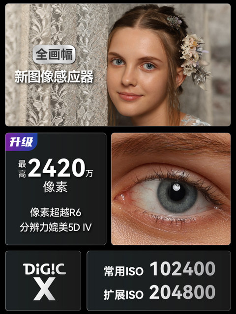 Canon EOS R6 Mark II mirrorless camera second generation r6mark2 full frame kit