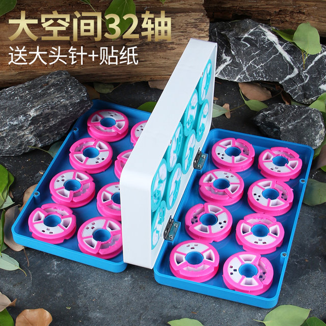 Large capacity 32-axis multi-functional main line box line group box ...