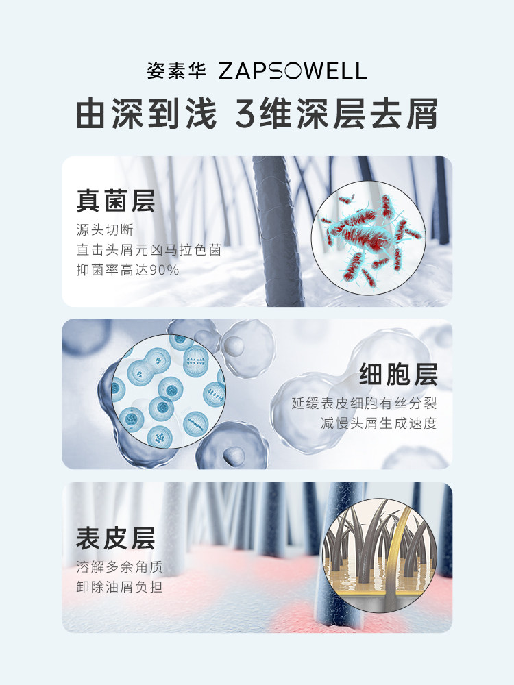 โลชั่นถ่านหิน Zi suhua - ป้องกันรังแค บำรุงหนังศีรษะ