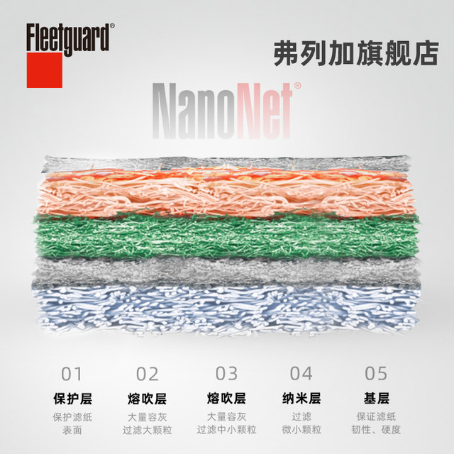 Fleetguard diesel filter element fuel fine filter FF266 is suitable for ...