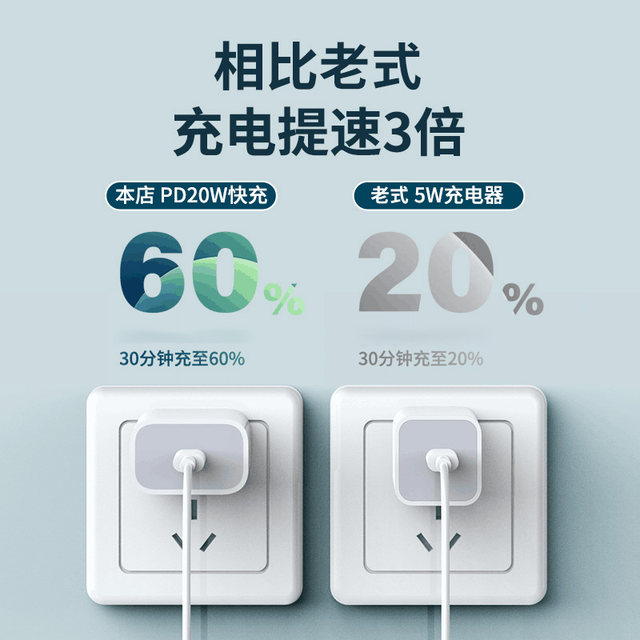 Suitable for iphone13 charger 13pro apple 14promax charging head 30w ...