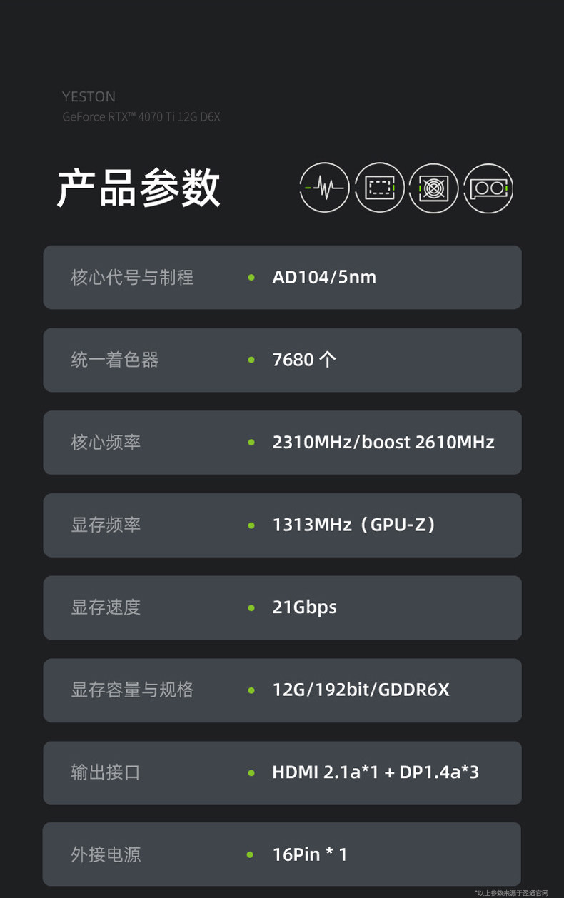 Yeston RTX 4070 Ti Sakura Edition Graphics Card - 12GB GDDR6X