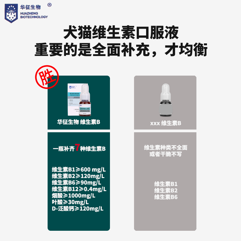 Compound vitamin B solution for cats, dogs, and pets to supplement ...