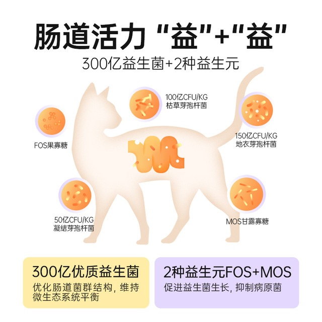 Youke Full-Price Squab Cat Food Trial Fresh Chicken Squab Low ...