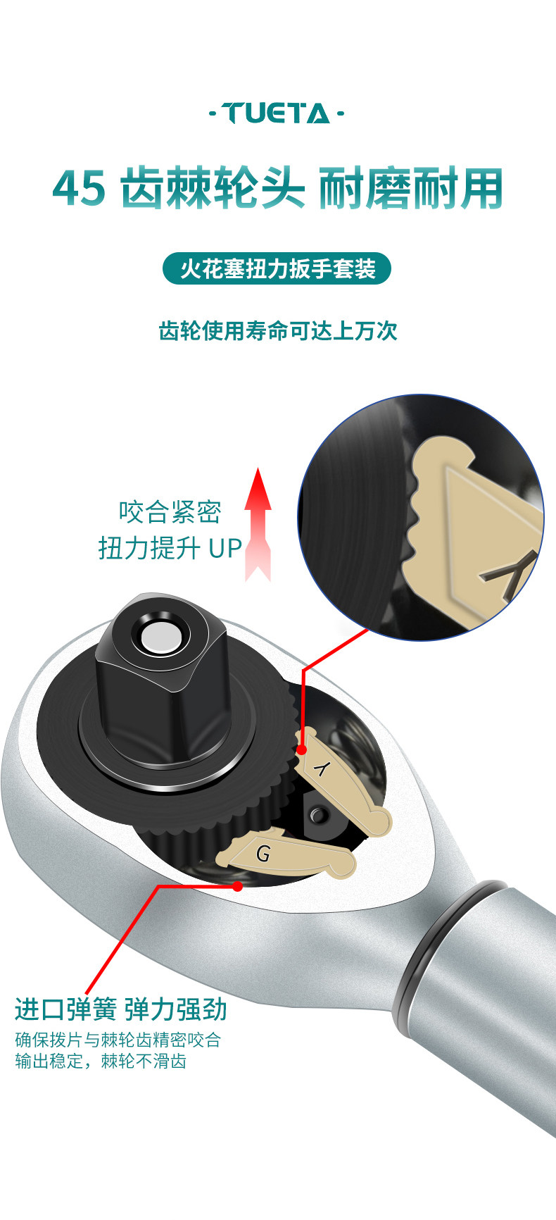 Torda torque spark plug set magnetic socket wrench | Tueta