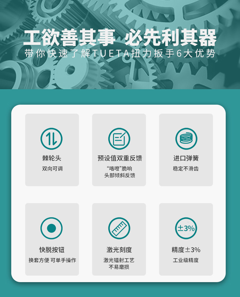 Torda torque spark plug set magnetic socket wrench | Tueta