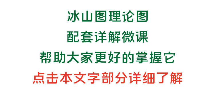 Escritorio castillo satya iceberg teoría gráfico de pared | Castillo de ...