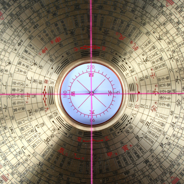 The same compass as Master Ni’s video, genuine compass, high-precision ...