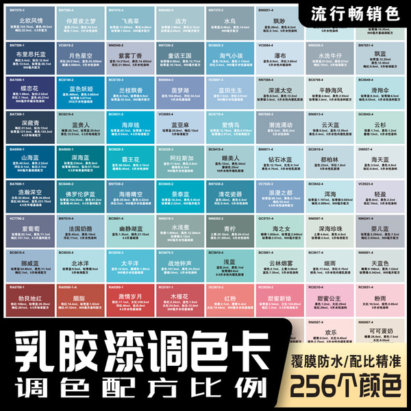 Latex Paint Color Chart For Interior And Exterior Walls | Water-Based ...