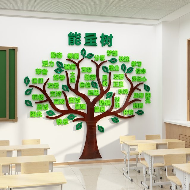 Positive tree energy wish tree wall stickers psychological consultation ...