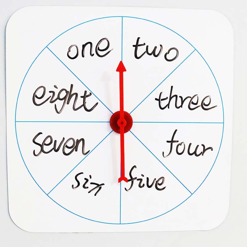 Magnetic Pointer Teaching Aid - Classroom Rotating Blackboard Whiteboard