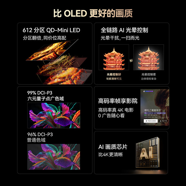 Skyworth TV A5F Pro65-inch MiniLED TV A5D Pro upgraded subsidy