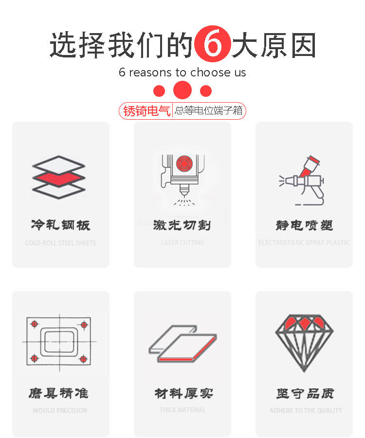 Surface-mounted meb total equipotential terminal box td28 equipotential ...