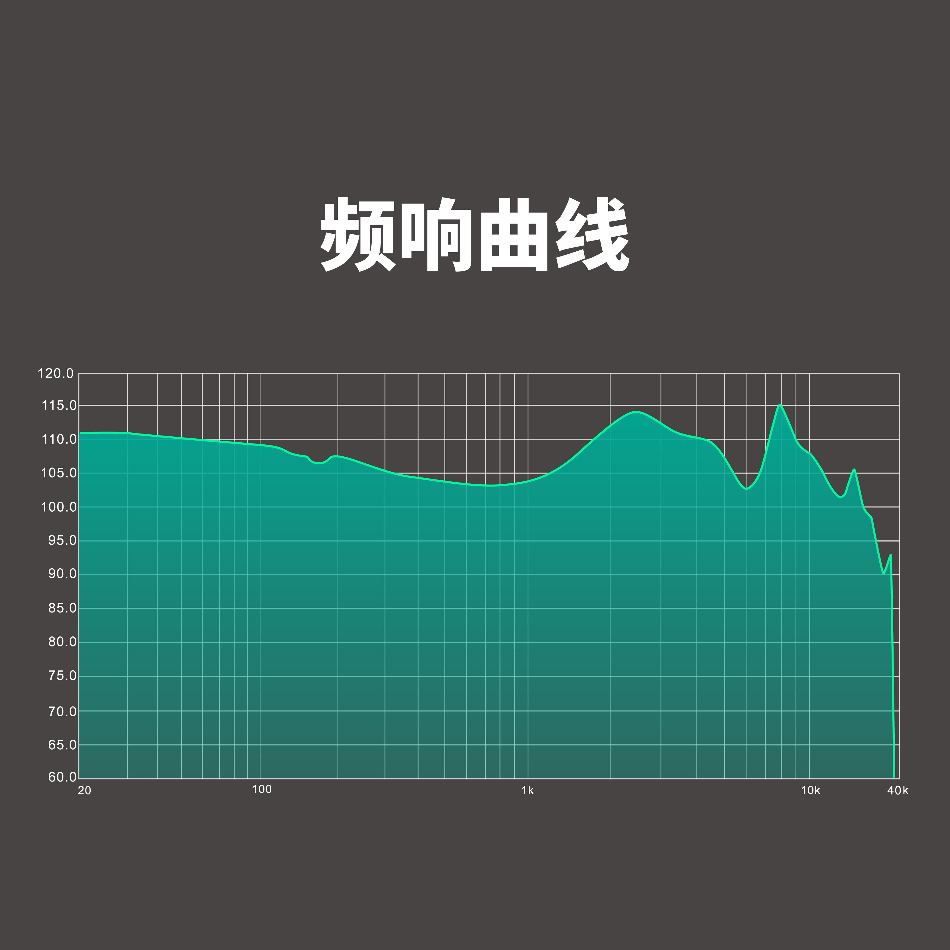 Celest Kyuubi/Gumiho レジン インイヤー HiFi ヘッドホン