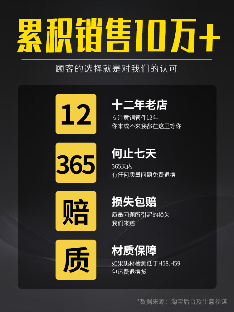 Van bi đồng Shield Luck 4 điểm - Dùng cho khí đốt tự nhiên & bình nước nóng