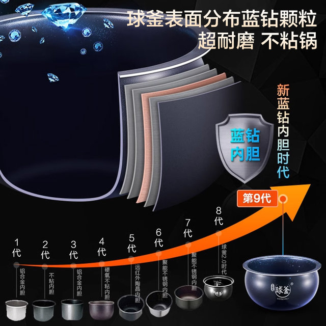 Supor ball kettle rice cooker 5 liters home smart multi-function rice ...