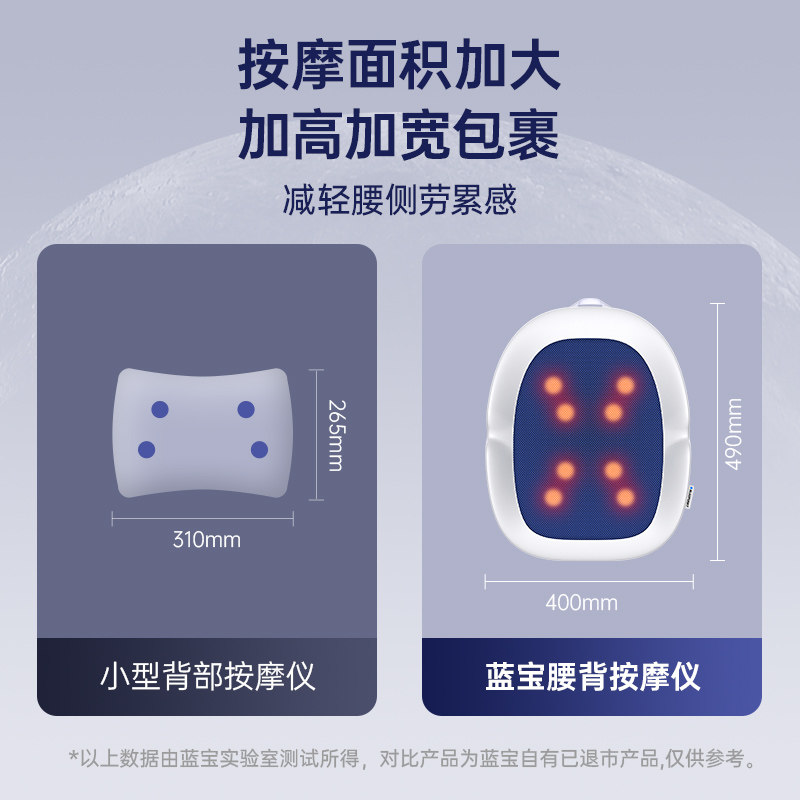 Masážní přístroj na krční páteř Blaupunkt BP-YF02 Sapphire - Úleva od bolesti krku, zad a ramen