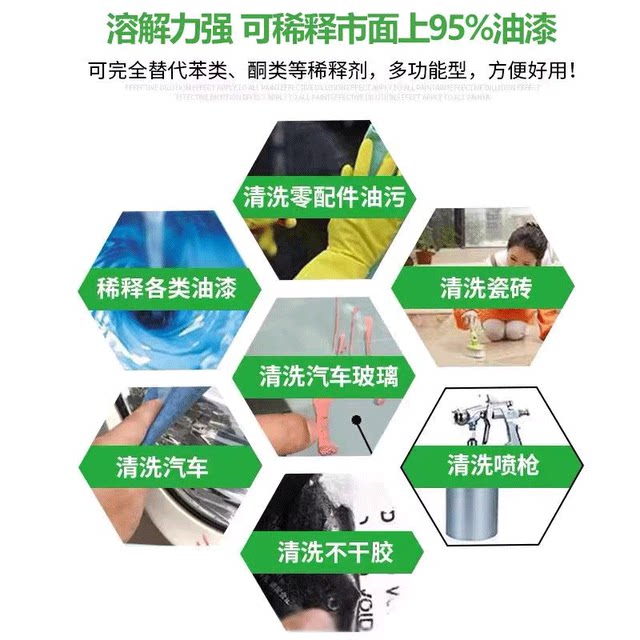 Paint Thinner Inkjet Ink Oil Cleaner Degreaser Universal Nitrocellulose ...