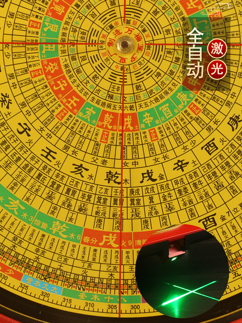 Wanfutang fully automatic laser compass eight -inch high -precision ...