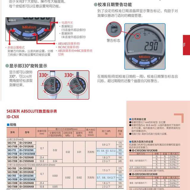 The new Mitutoyo digital display dial indicator 543-705B/706B low measuring force replaces 543 ...