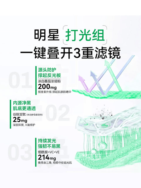 Oxygen Energy Ice White Tomato Internal Treatment Oral Beauty Permeable ...