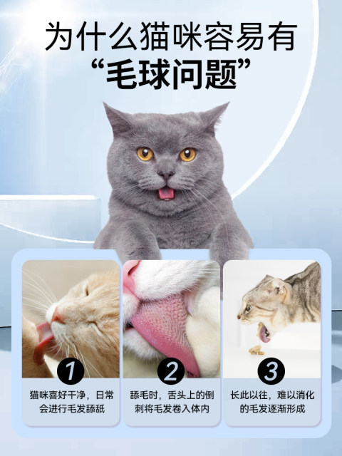 Beast Catcurring Cat Murlon Fine ball Cat Goe to the Dog of Digulus ...