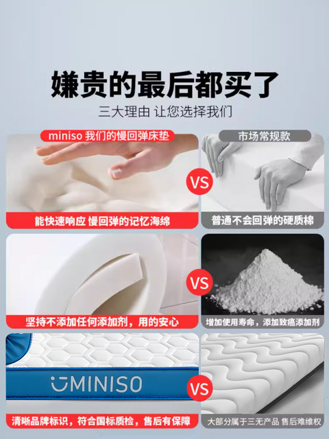 Miniso Memory Foam Mattress Cover Soft Cushion Sponge for Home Bedroom ...