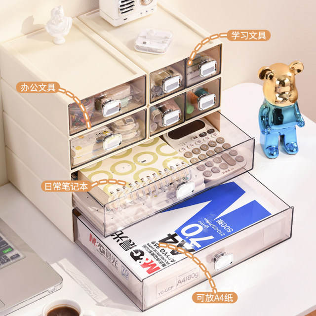 Desktop storage box drawer-type sundry storage rack office dormitory ...