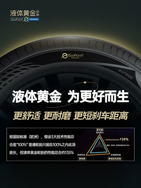 Sailun liquid gold car tire 235/60R17 102H C01 official flagship fuel ...
