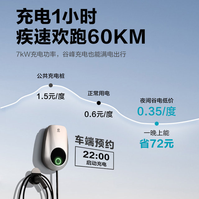 Electric Octopus 7KW charging pile for home new energy vehicles adapted ...