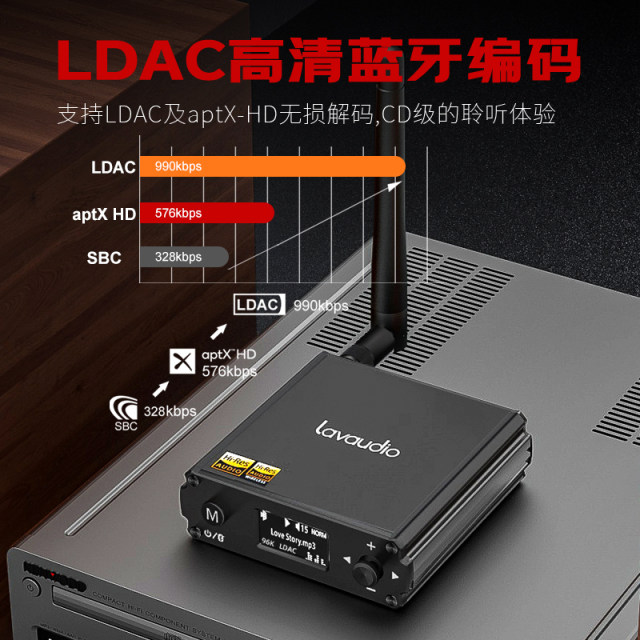 1MII One Magic Sound Bluetooth receiver LDAC HIFI Audio 5.1 Bluetooth ...