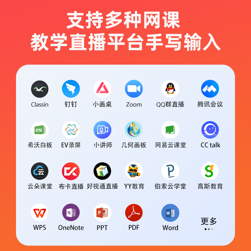 Tableta Digital Fanhua S1 - Pizarra de Escritura y Dibujo