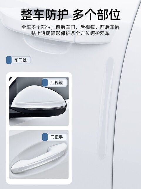 Door anti-collision strips, rearview mirrors, door openings, anti ...