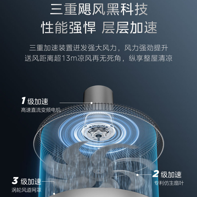 Midea floor fan gale household vertical brushless electric fan timed ...