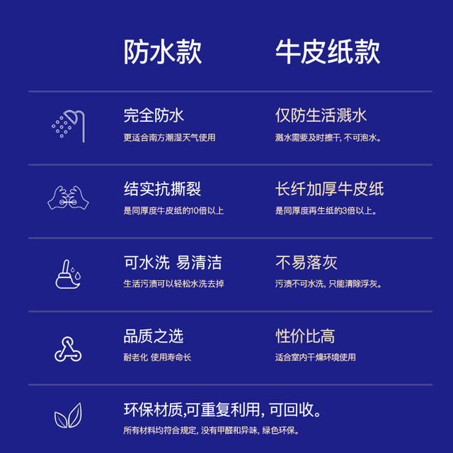 Modern simple paper screen partition folding mobile office living room ...