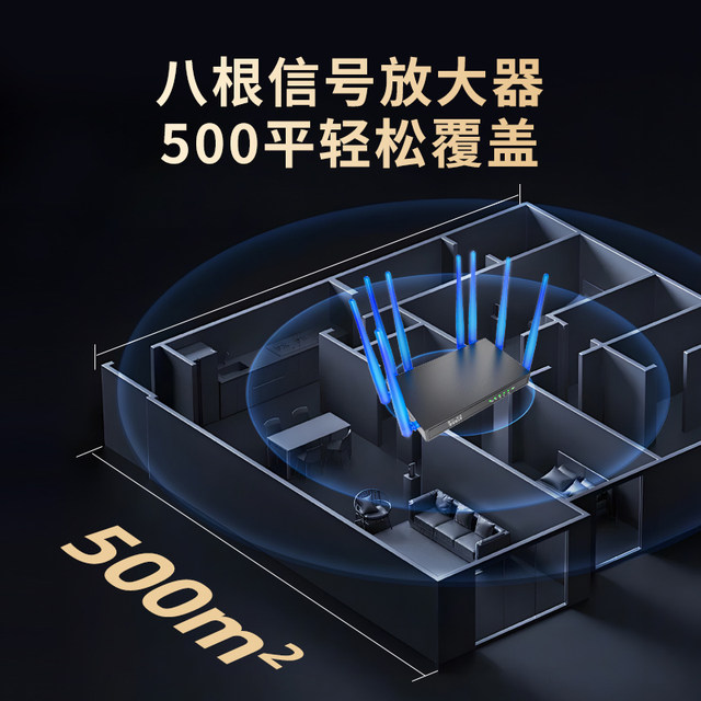 Wireless wifi2024 new portable mobile router broadband enterprise-level ...