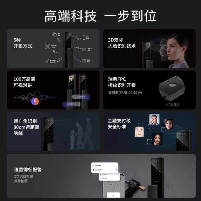 Morgan T5 Smart Door Lock with Finger Vein, Facial Recognition ...