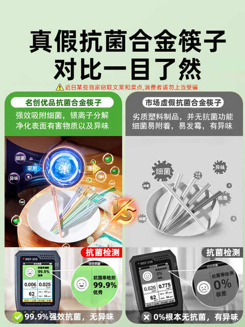 Chopsticks for Home Use, High-End, Antibacterial, Anti-Mold, Non-Slip ...