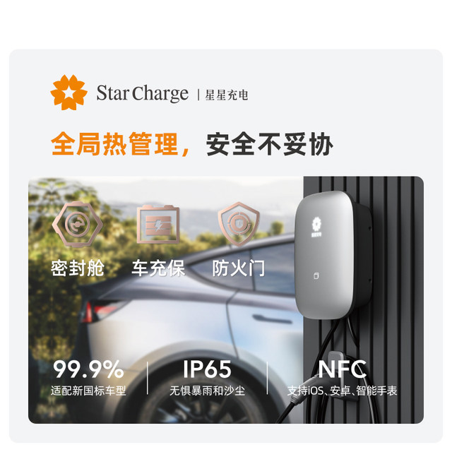 BMW i3i5 ix1 iX3 535le new energy electric vehicle dedicated charging pile home star 21/7kw