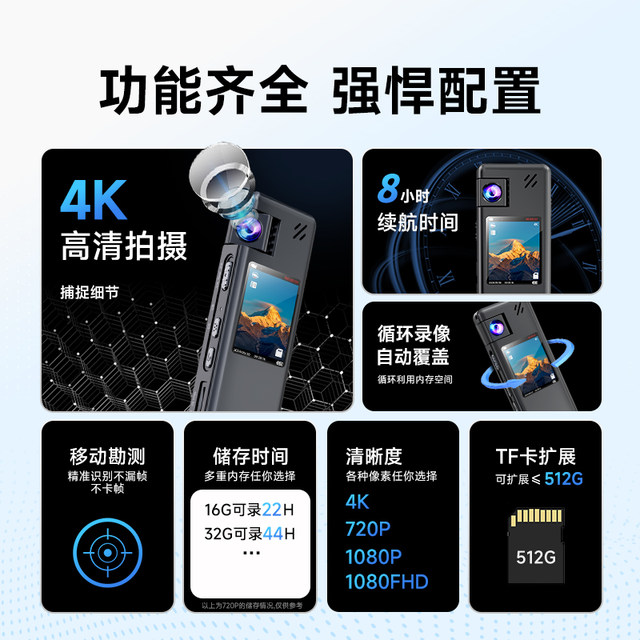 Sports camera 4K high-definition recorder with the video artifact, wear ...