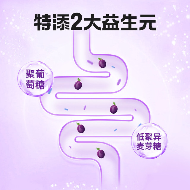 Tongchen Ranch Prebiotic Chile imported prune juice lactic acid ...