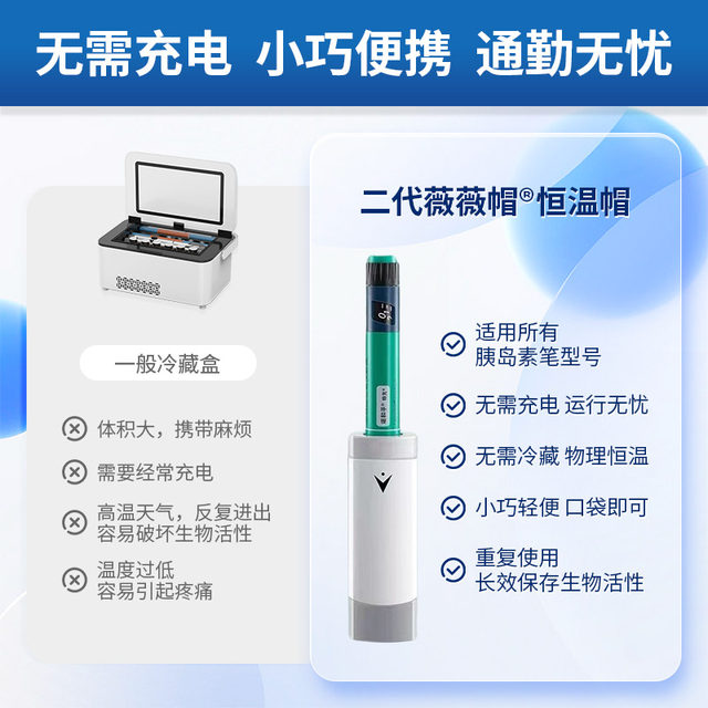 Weiwei Hat Cousin refrigerated box Portable mini insulation bag small ...