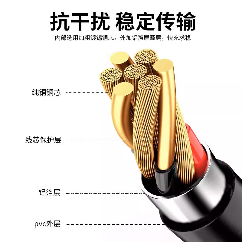 miniusb数据线T型口兼容三菱Q系列USB-Q06UDEH PLC编程电缆下载线双磁环屏蔽纯铜松下A5/A6伺服驱动器调试线-淘宝网