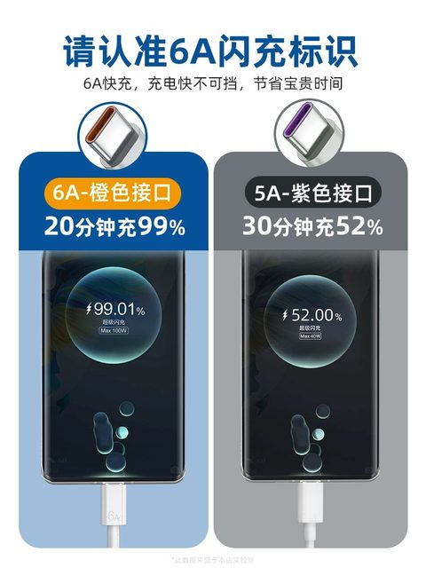Type-c data cable 6A fast charge suitable for Huawei p30p40 Xiaomi vivo ...