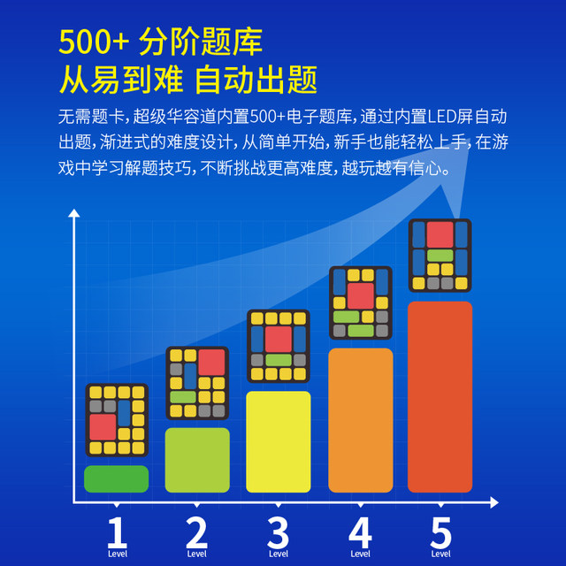 Mr. Shenma Super Huarongdao sliding puzzle digital educational children ...