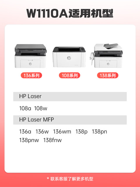 Weiqi is suitable for HP 136w toner cartridge W1110A HP136a/nm 108a ...